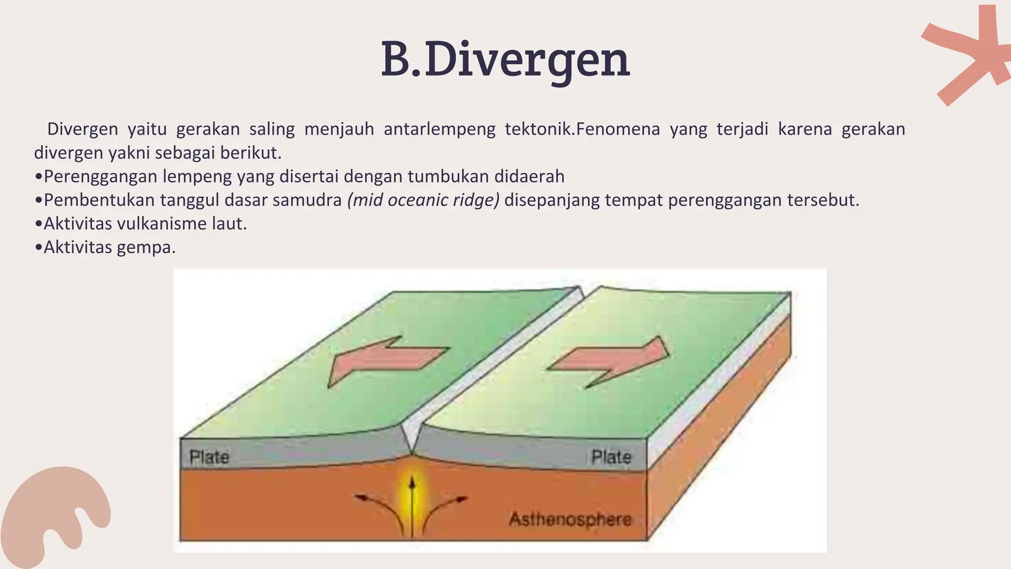 Teori Apungan Benua(continental drift theory) oleh Alfred Wegner 1912.pptx