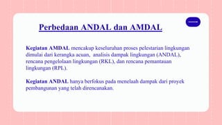 ANALISIS AMDAL DALAM PEMBANGUNAN.pptx