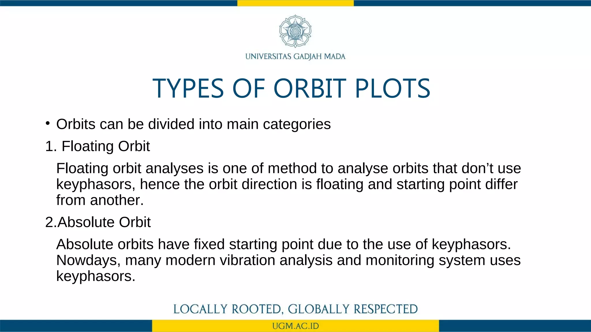ORBIT PLOT ANALYSIS - VIBRATION ANALYSIS | PPT