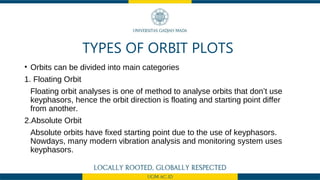 ORBIT PLOT ANALYSIS - VIBRATION ANALYSIS | PPT