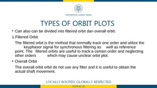 ORBIT PLOT ANALYSIS - VIBRATION ANALYSIS | PPT
