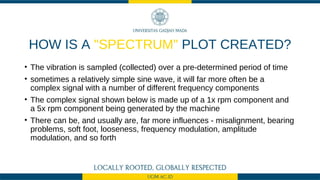ORBIT PLOT ANALYSIS - VIBRATION ANALYSIS | PPT