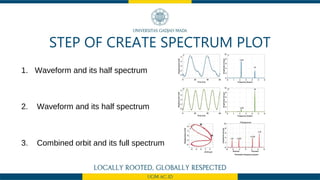 ORBIT PLOT ANALYSIS - VIBRATION ANALYSIS | PPT