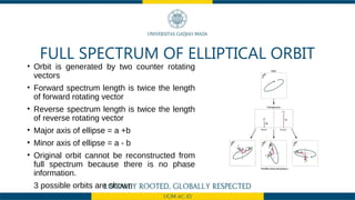 ORBIT PLOT ANALYSIS - VIBRATION ANALYSIS | PPT