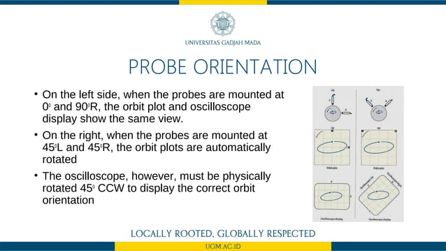 ORBIT PLOT ANALYSIS - VIBRATION ANALYSIS | PPT