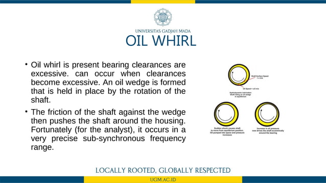 ORBIT PLOT ANALYSIS - VIBRATION ANALYSIS