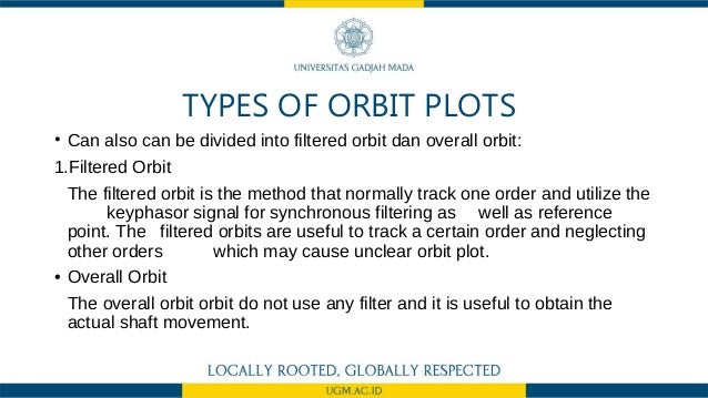 ORBIT PLOT ANALYSIS - VIBRATION ANALYSIS
