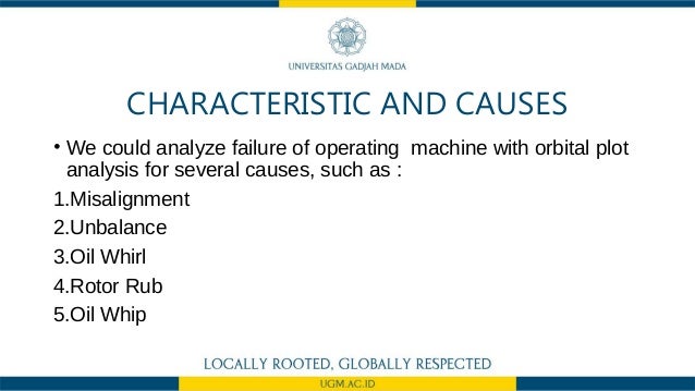 ORBIT PLOT ANALYSIS - VIBRATION ANALYSIS