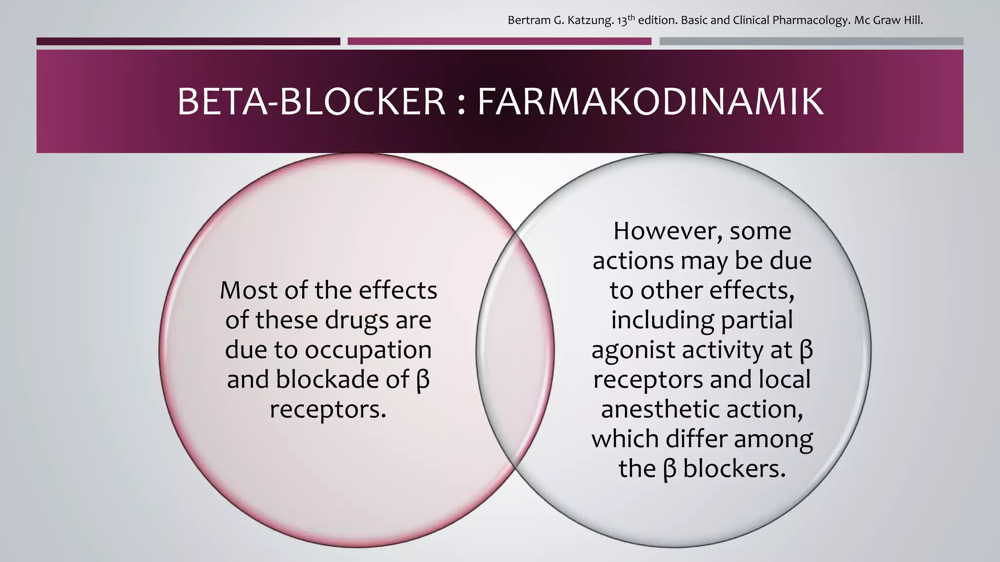 Profil obat cardiovaskular CCB, nitrat, Beta blocker | PDF