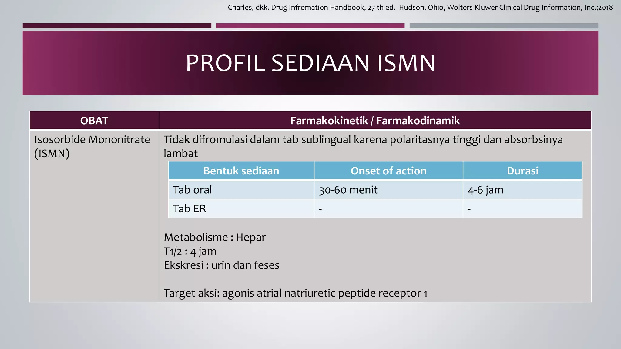 Profil obat cardiovaskular CCB, nitrat, Beta blocker | PDF