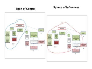 KELOMPOK II GIZI.pptx