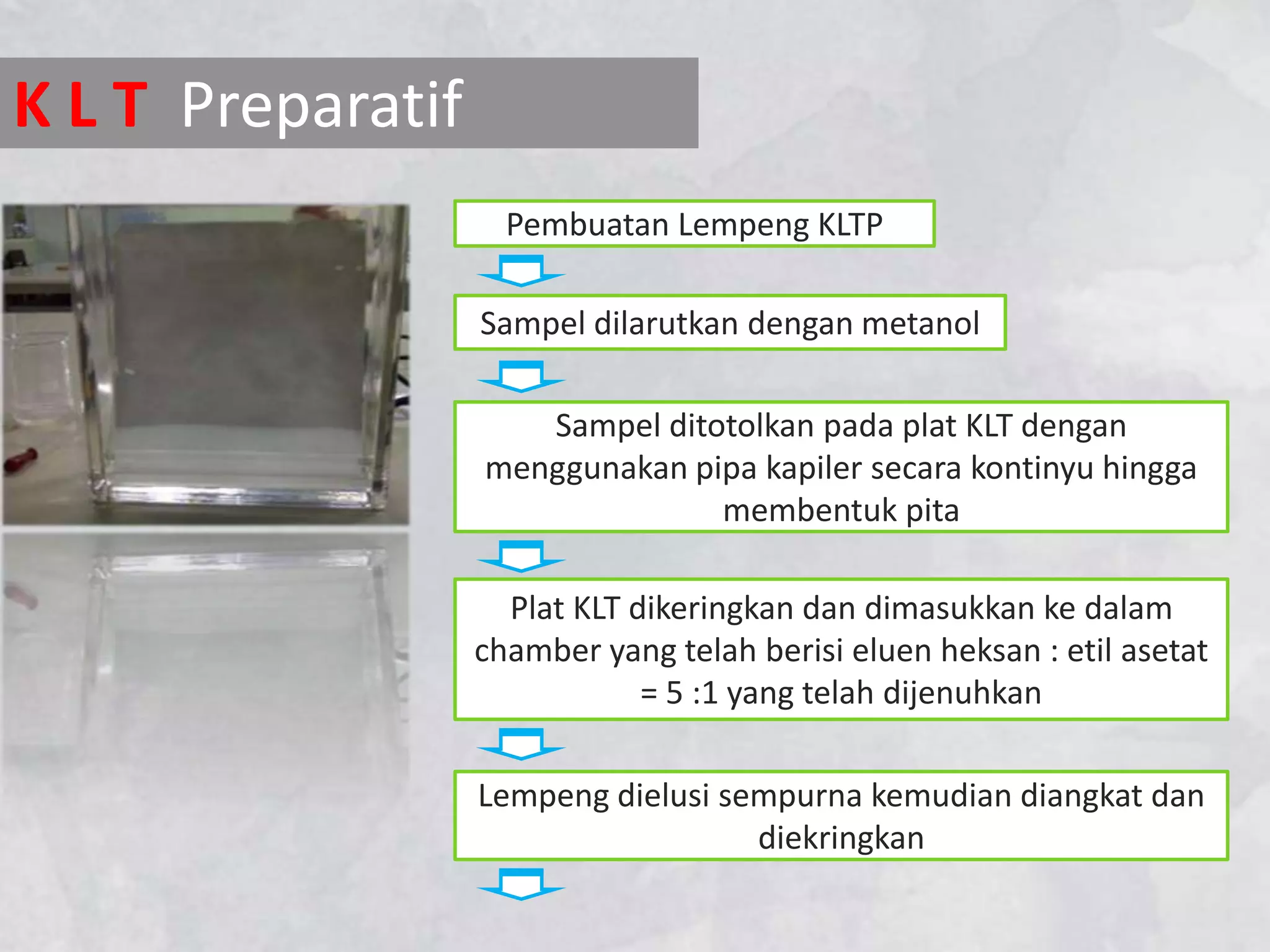 Isolasi Senyawa Bioaktif | PPTX