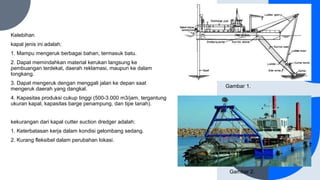 Kelompok III_Pelabuhan_Hydraulic Dredging.pptx