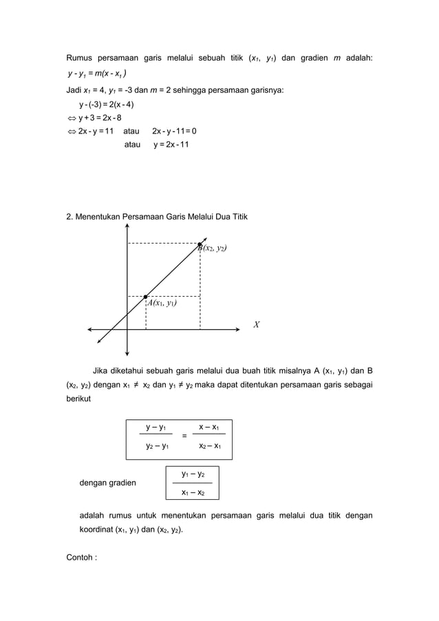 Kelompok ii persamaan garis lurus | DOCX