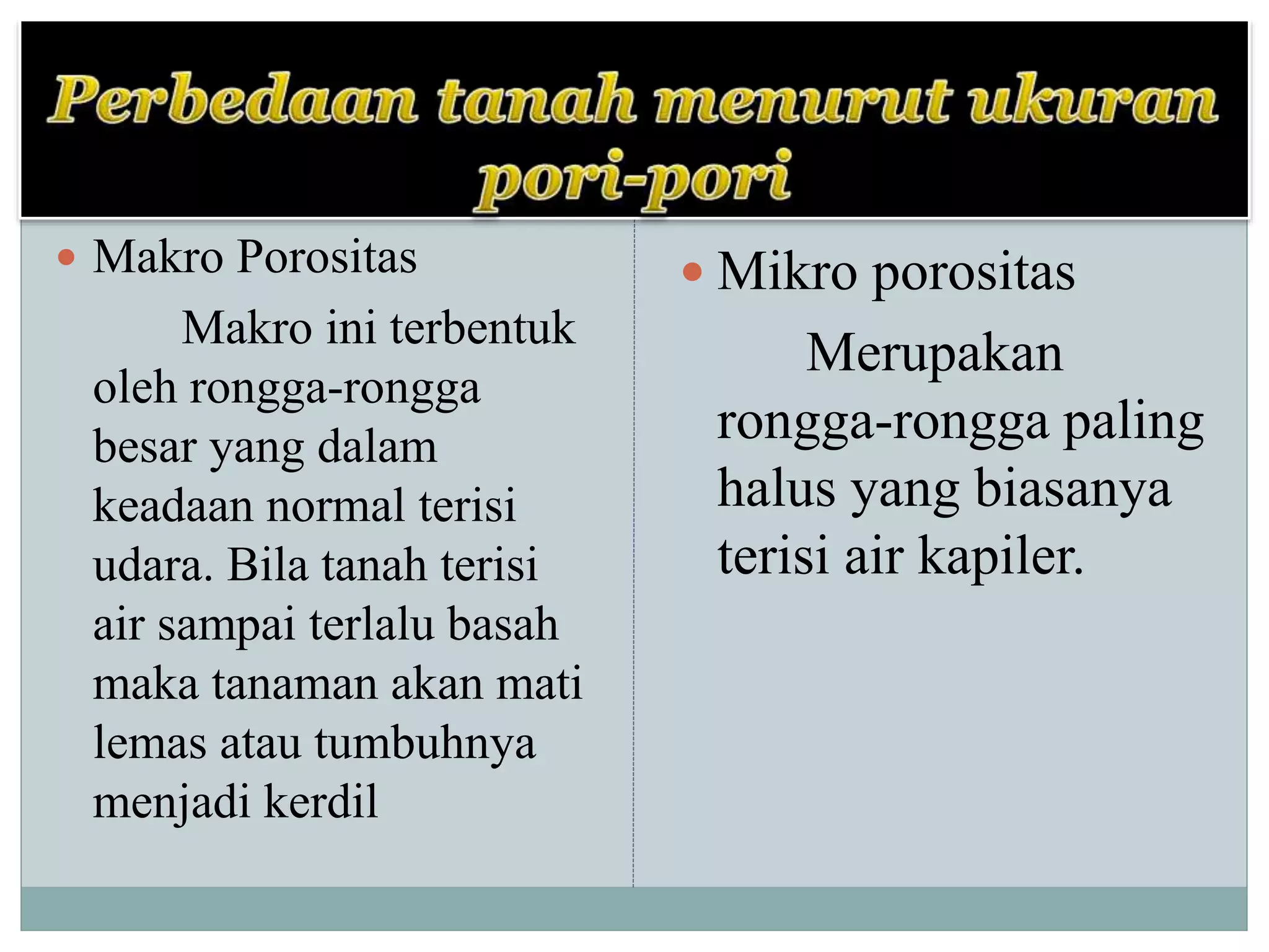 sifat fisik tanah | PPTX