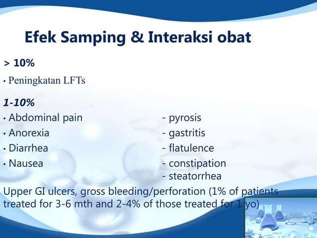 NSAIDs (Mefenamic Acid/Asam Mefenamat) | PPTX