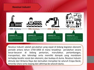 Industrialisasi - Revolusi Industri - Pencapaian Sustainable ...