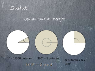 sudut dalam radian | PPTX