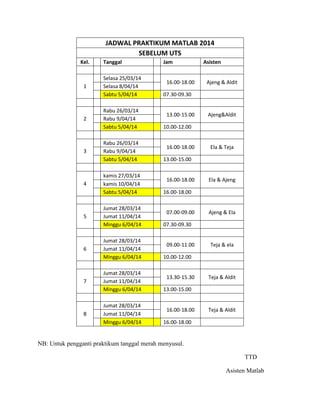 Kelompok & jadwal praktikum 2014 TK Untirta | PDF