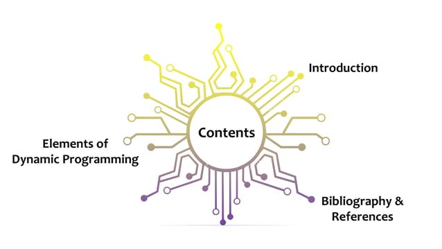 Algorithm_Dynamic Programming | PPTX