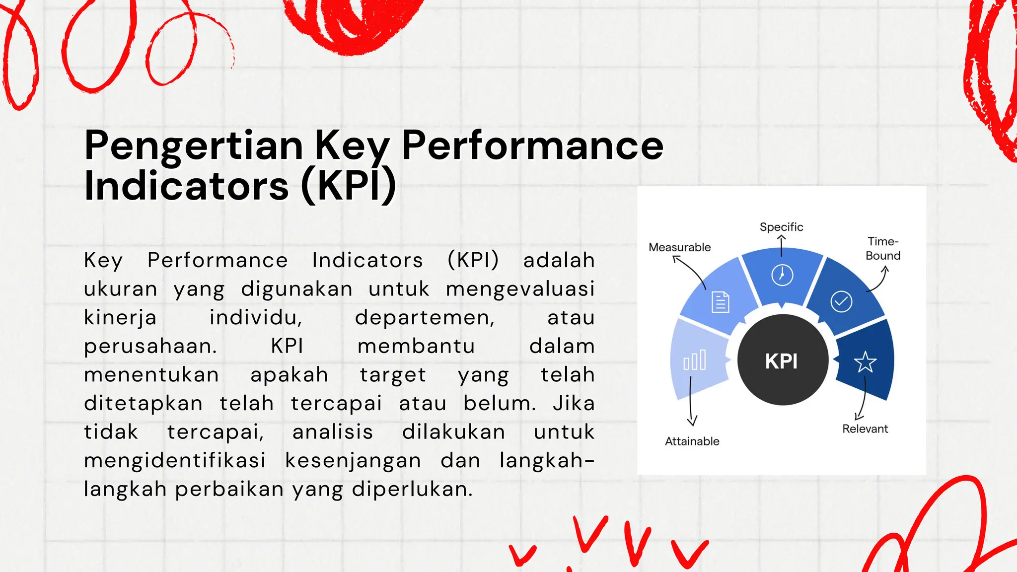 Materi Tentang Key Performance Indikator | PDF