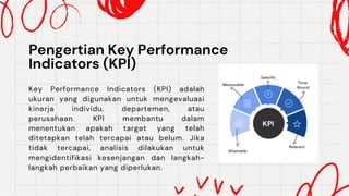 Materi Tentang Key Performance Indikator | PDF