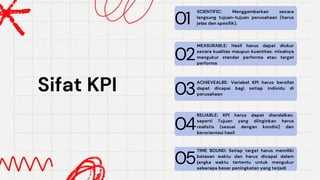 Materi Tentang Key Performance Indikator | PDF