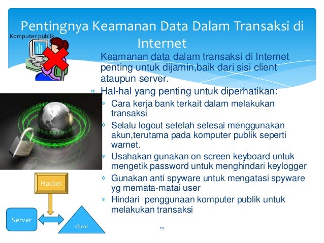 Mengenal Internet