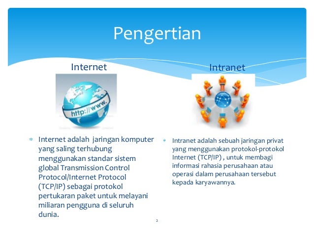 Mengenal Internet