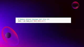 data mining KELOMPOK LOGISTIC REGRESSION.pptx