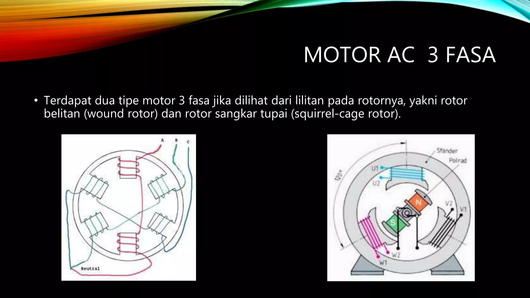 Pengetahuan Dasar Motor Listrik ( Motor AC 1 Fasa , Motor AC 3 Fasa ...