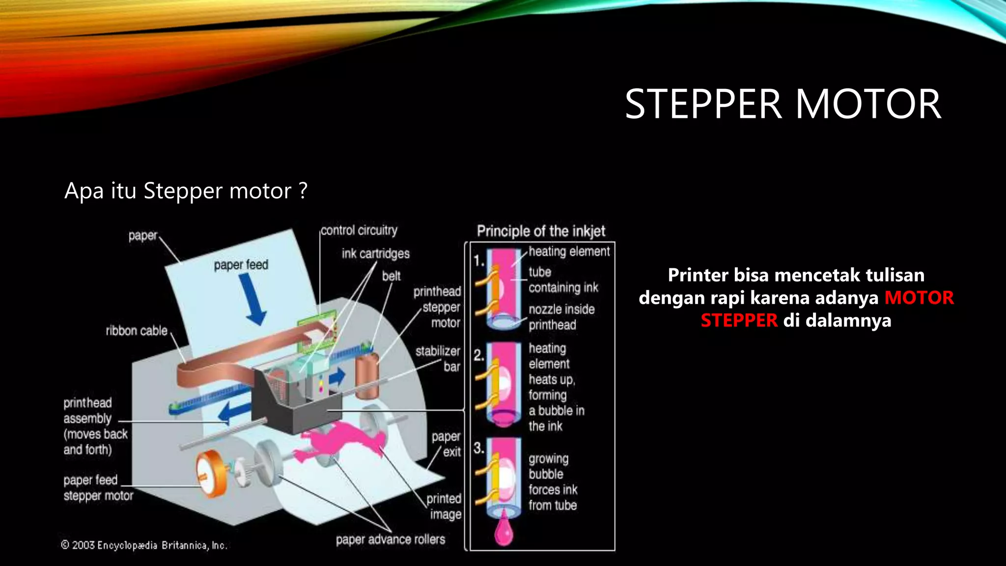 Pengetahuan Dasar Motor Listrik ( Motor AC 1 Fasa , Motor AC 3 Fasa ...