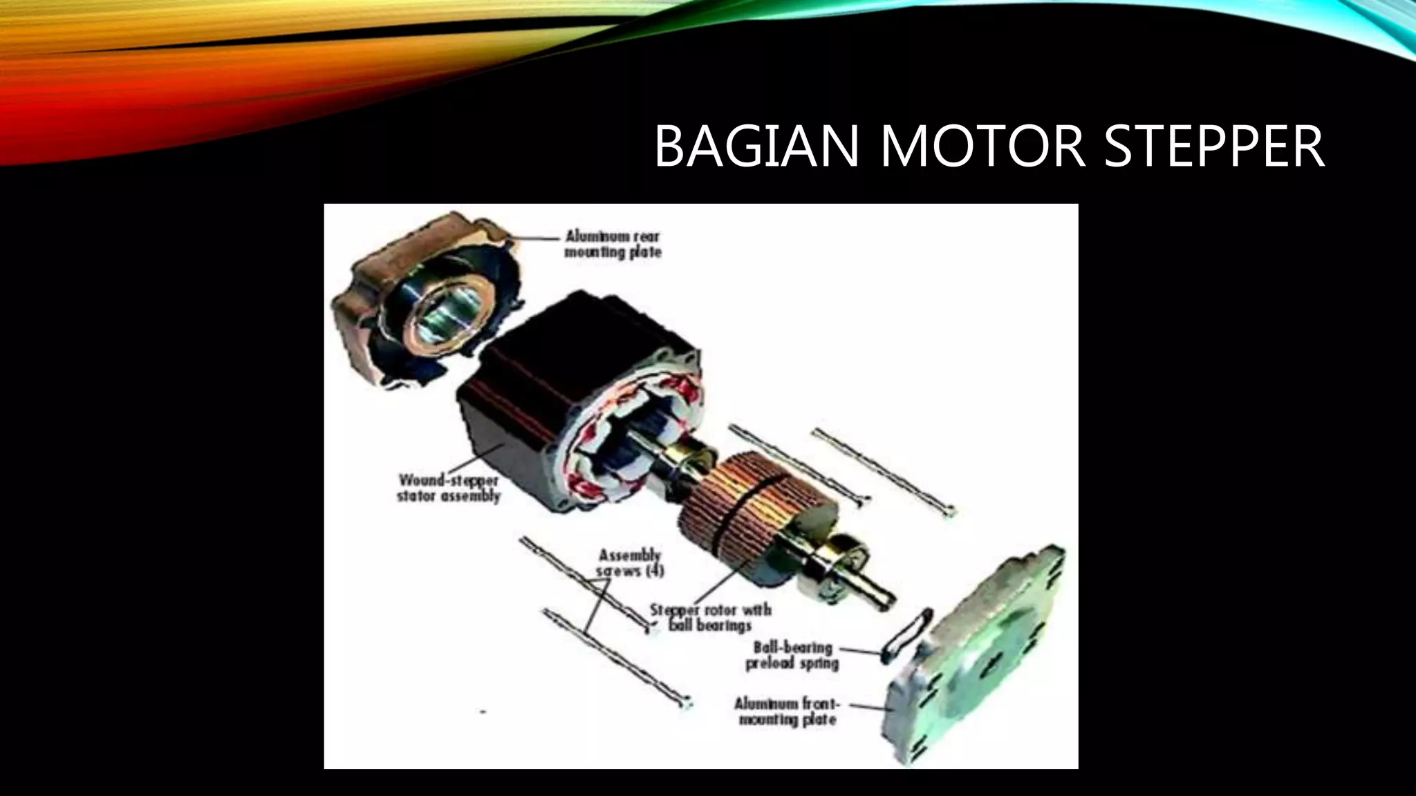 Pengetahuan Dasar Motor Listrik ( Motor AC 1 Fasa , Motor AC 3 Fasa ...