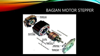 Pengetahuan Dasar Motor Listrik ( Motor AC 1 Fasa , Motor AC 3 Fasa ...