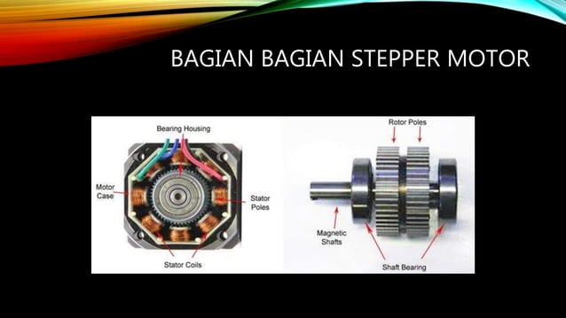 Pengetahuan Dasar Motor Listrik ( Motor AC 1 Fasa , Motor AC 3 Fasa ...