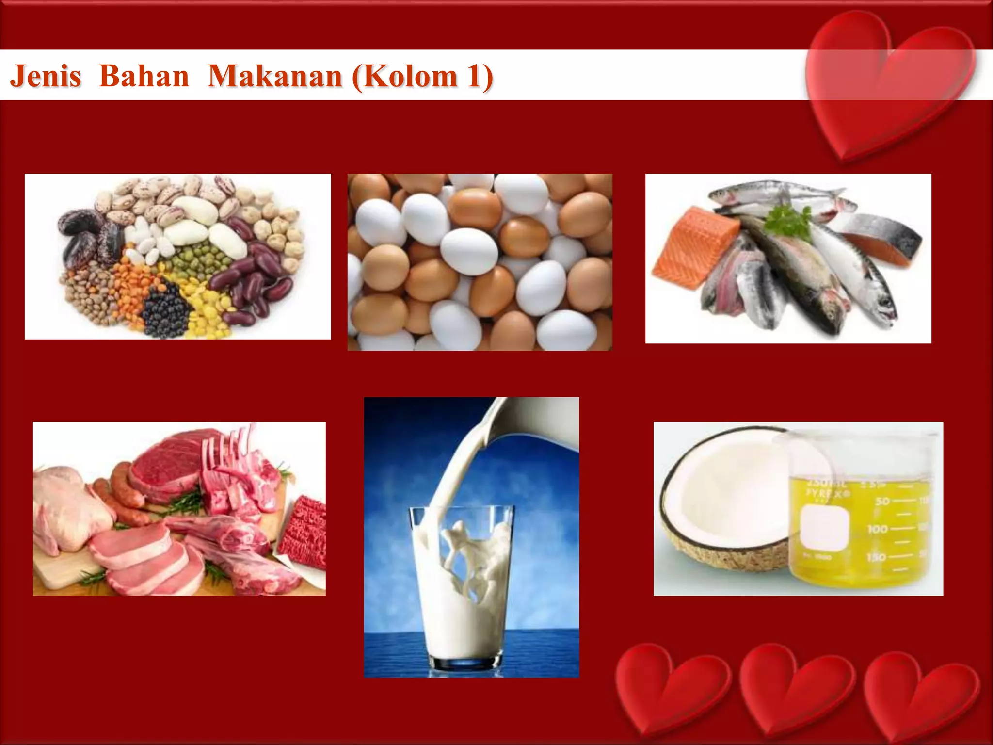 NBM Neraca Bahan Makanan | PPTX
