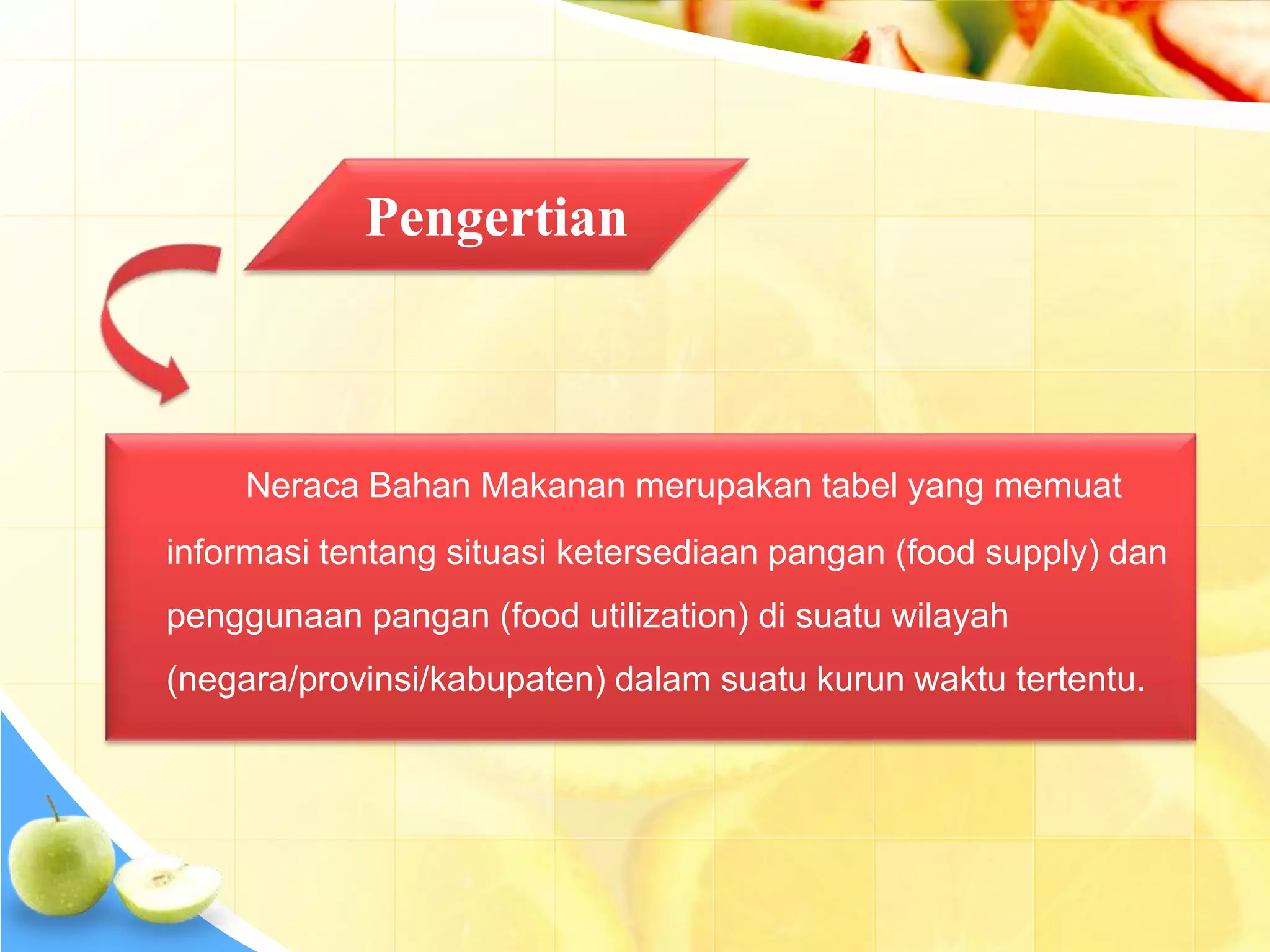 NBM Neraca Bahan Makanan | PPTX
