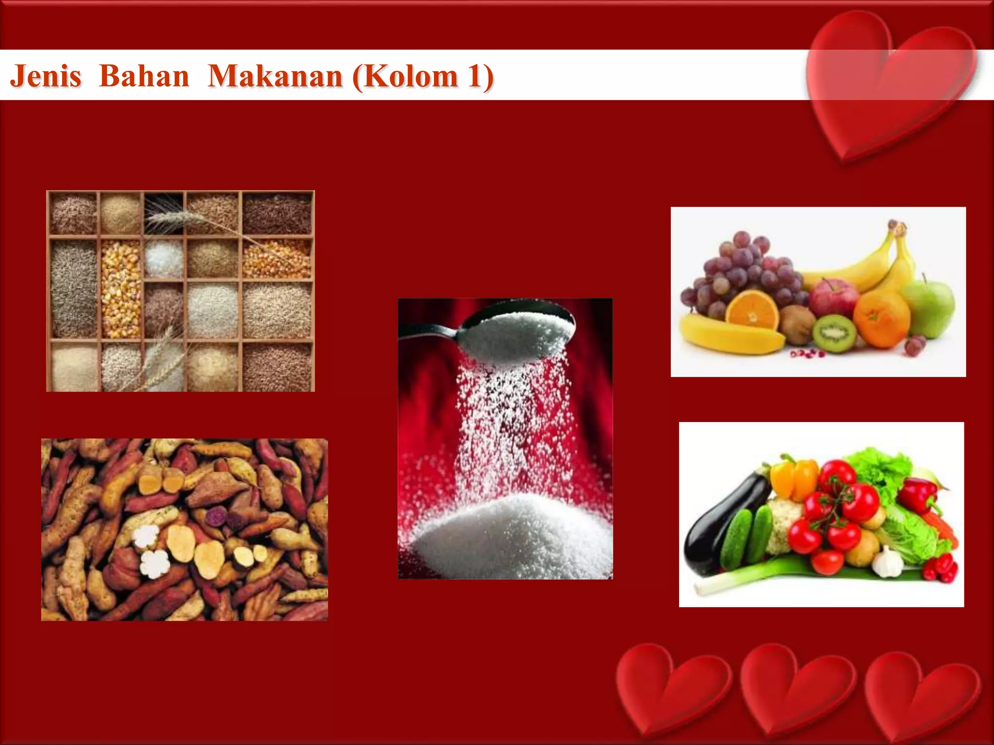 NBM Neraca Bahan Makanan | PPTX