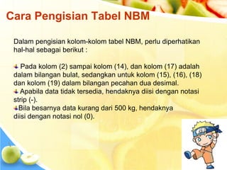 NBM Neraca Bahan Makanan | PPTX