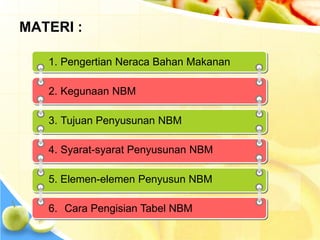 NBM Neraca Bahan Makanan | PPTX