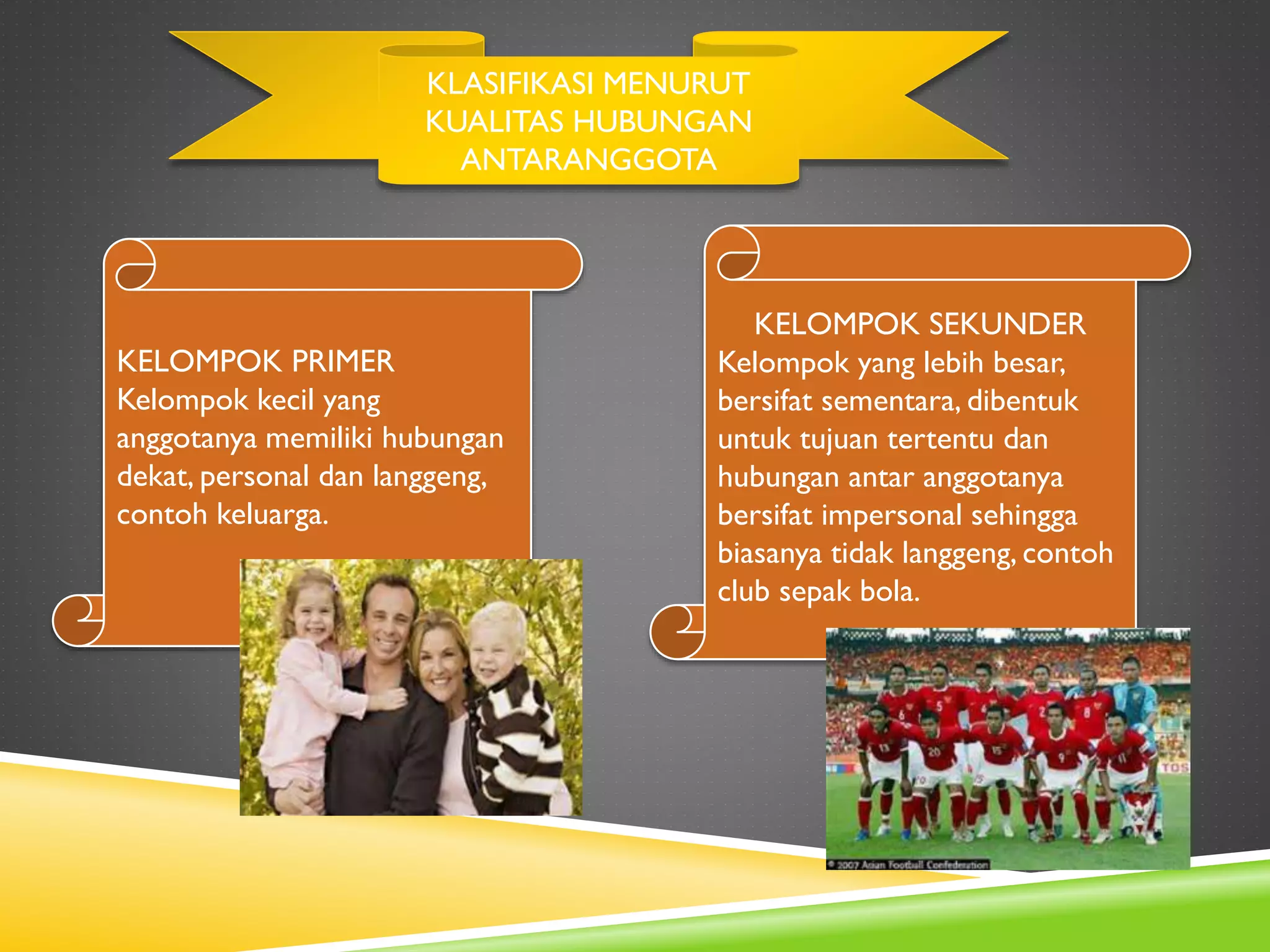 Kelompoknya sharfina | PPTX