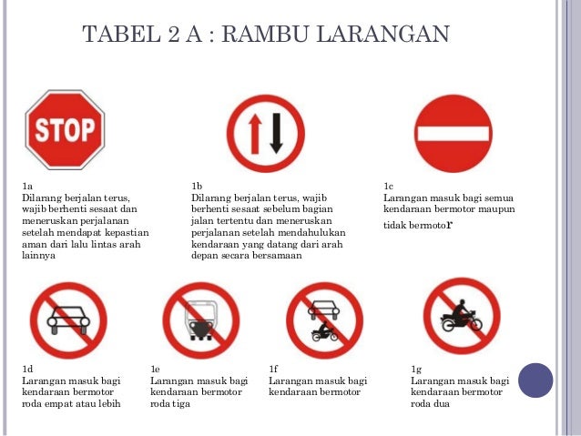 Kelompok penjas lalulintas (3)
