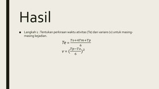 metode pert riset operasi | PPTX