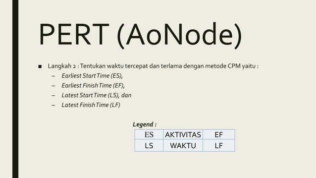 metode pert riset operasi | PPTX