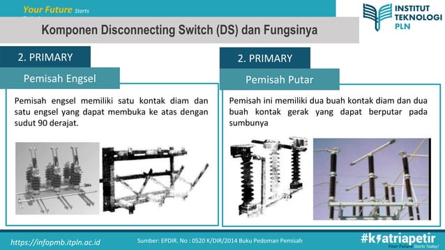Kelompok PMS - Peralatan dan Teknik Tegangan Tinggi - Institut ...