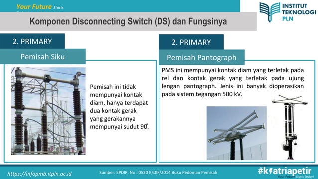 Kelompok PMS - Peralatan dan Teknik Tegangan Tinggi - Institut ...