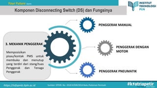 Kelompok PMS - Peralatan dan Teknik Tegangan Tinggi - Institut ...
