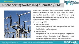 Kelompok PMS - Peralatan dan Teknik Tegangan Tinggi - Institut ...