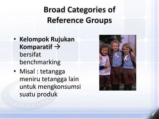 Kelompok Referensi & Pengaruh keluarga 1.ppt