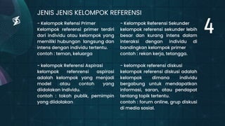 kelompok referensi perilaku konsumen rayhan alif.pdf